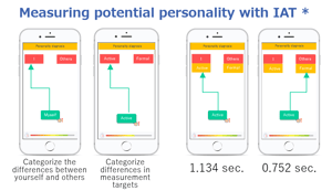 Ai GROW, Non cognitive abilities visualization tool